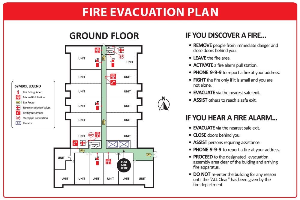 Fire Safety Plan Guardian Fire Consulting